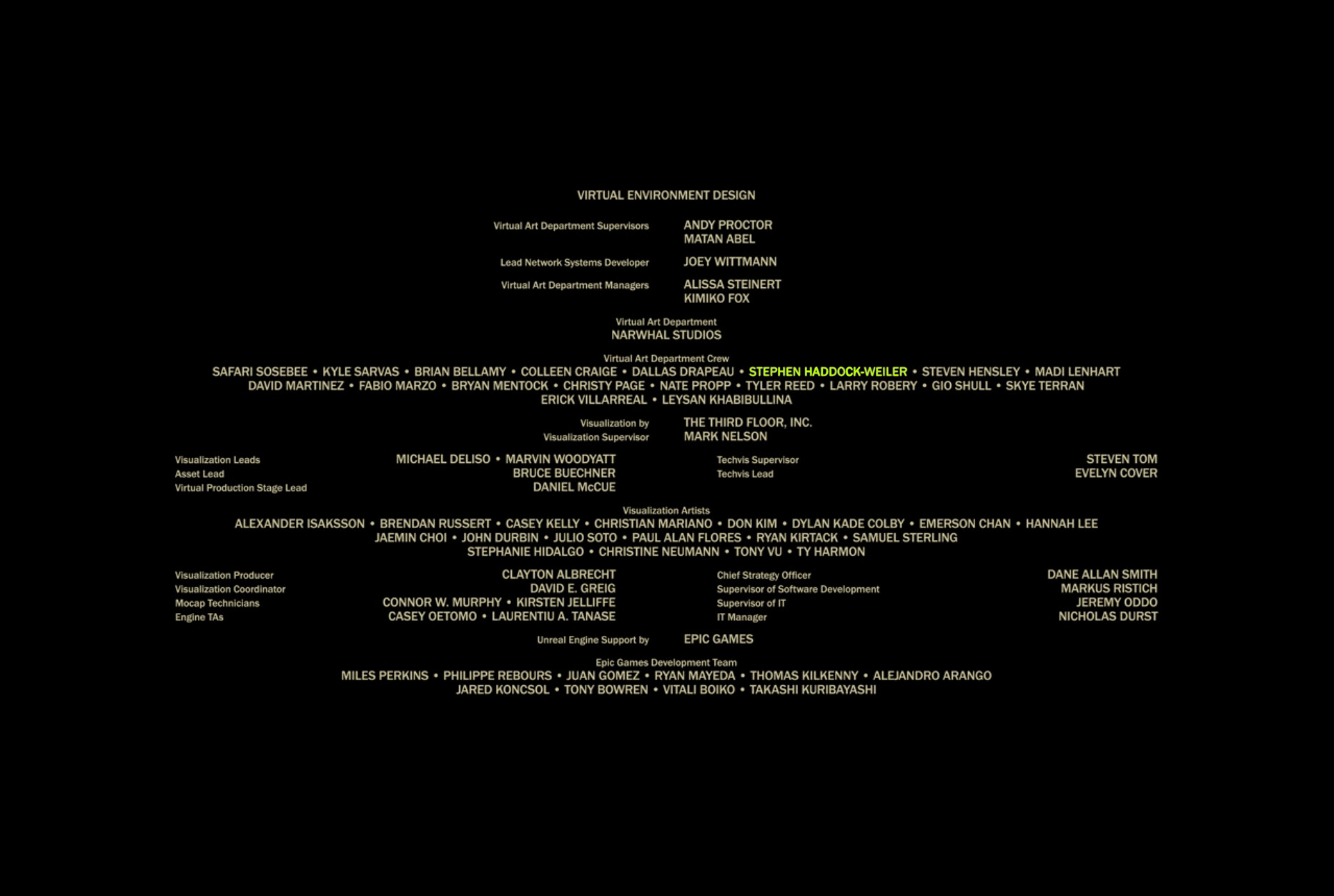 Stephen Haddock-Weiler - Star Wars The Mandalorian Photogrammetry ...