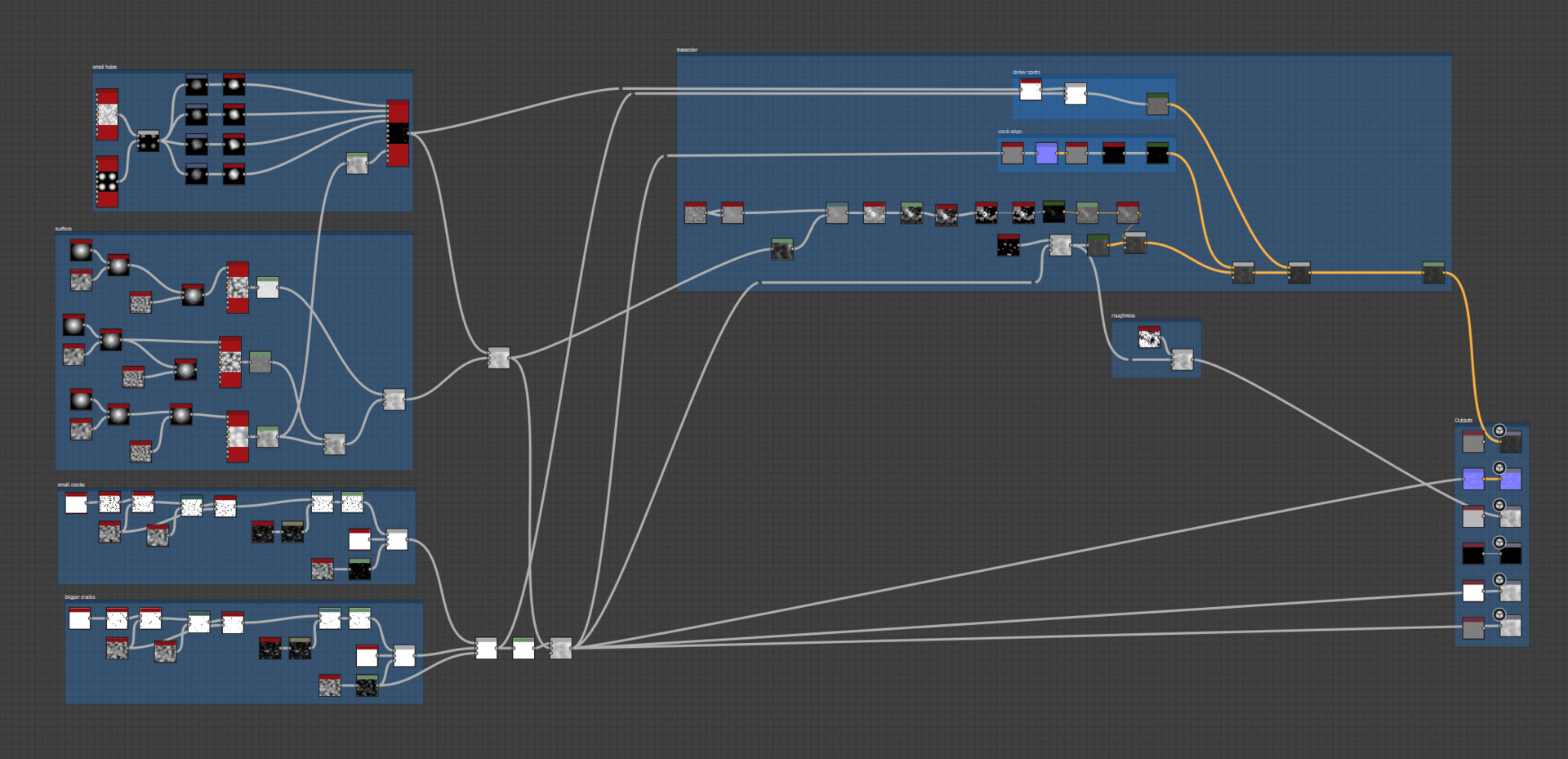 Heike Bahr - Stylized Stone Texture