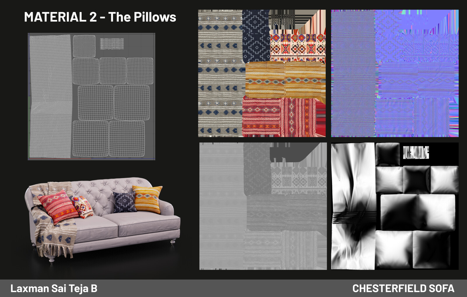 Laxman Sai Teja - Chesterfield Sofa