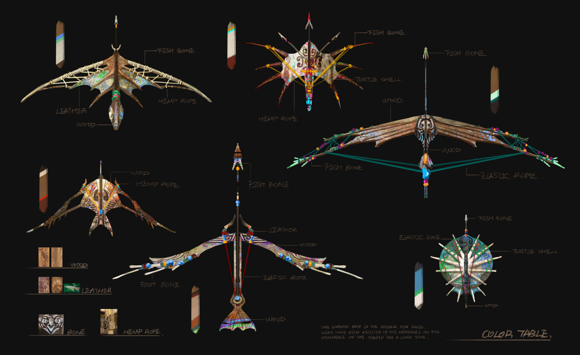 keqi wang - Sea Fishing Village