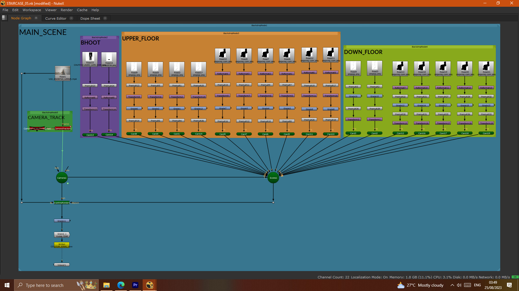 Sameer Kamble - BHOOT