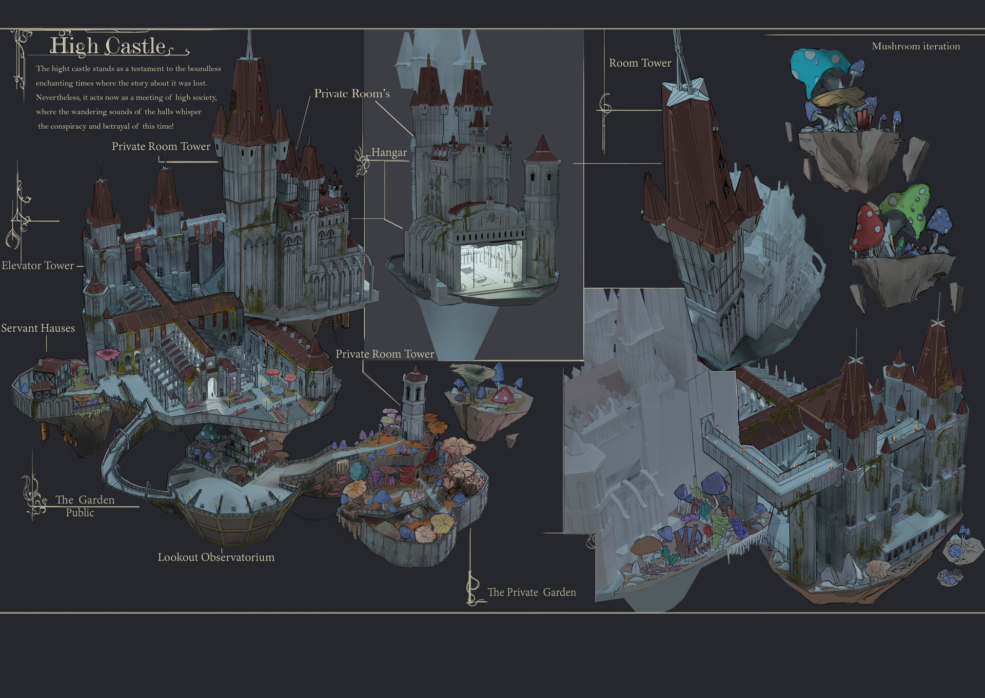 ArtStation - High Castle Nomad Environment