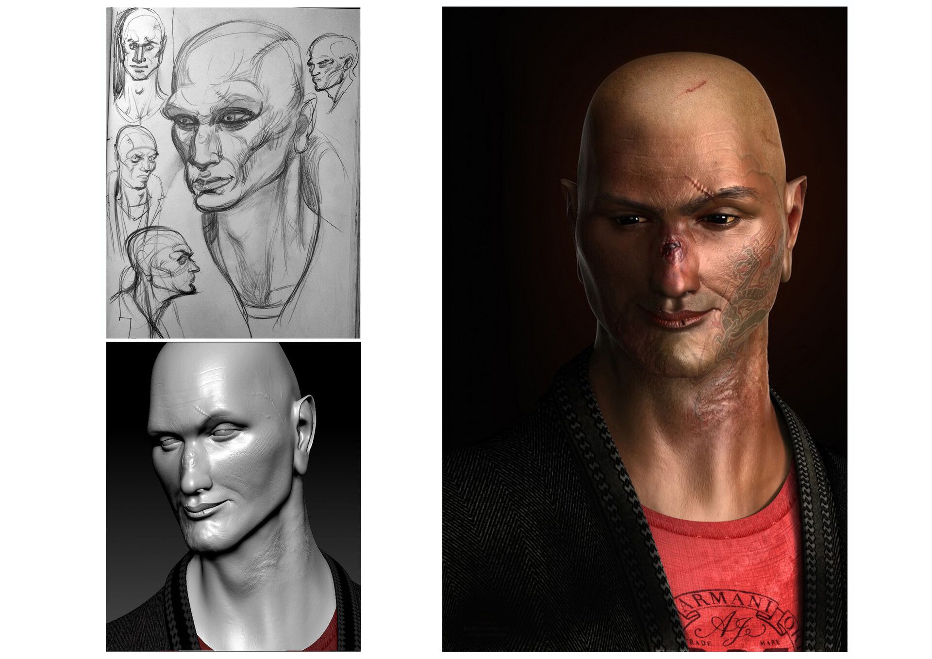 ArtStation - 3D Character Modeling