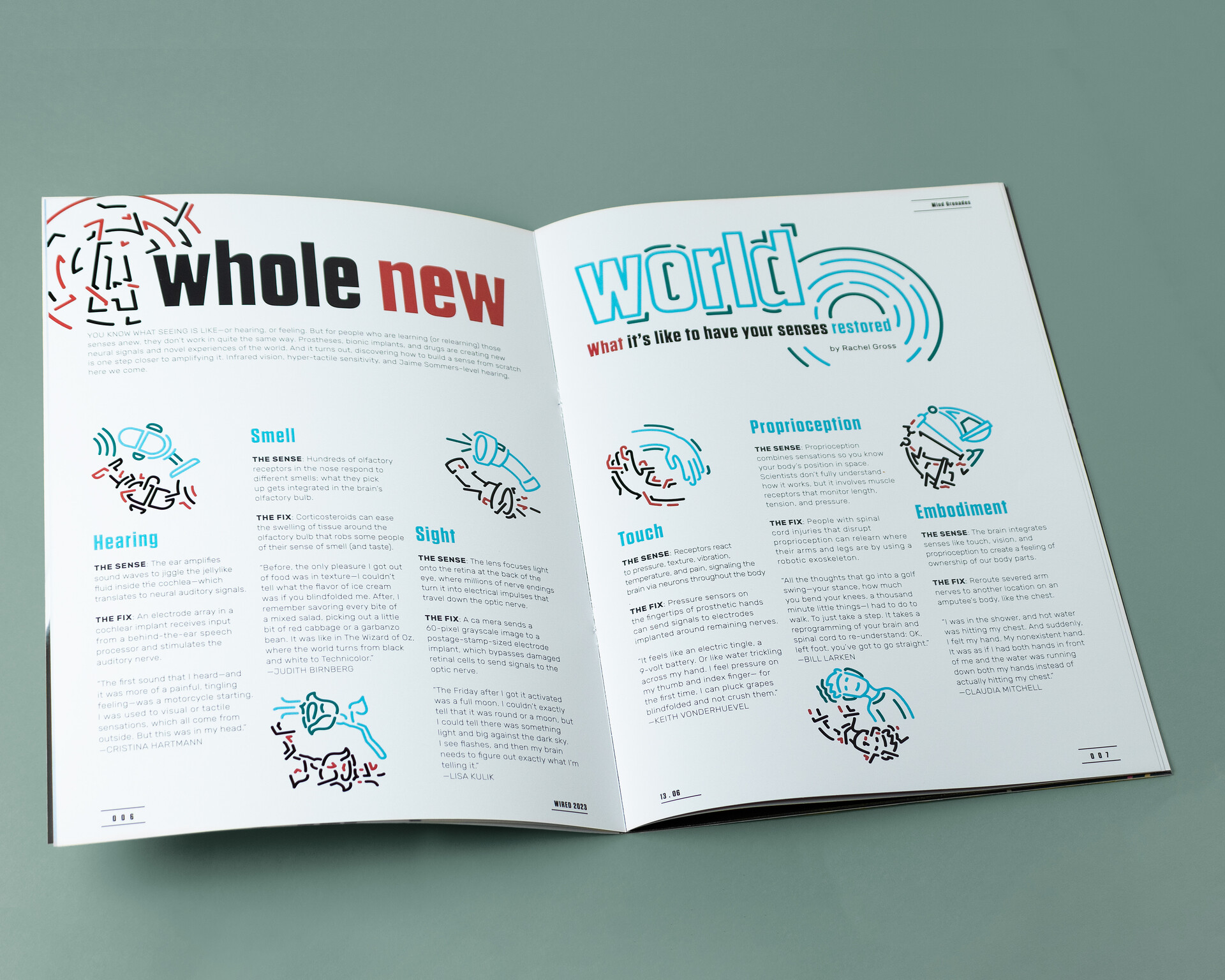 Wired Magazine Layout