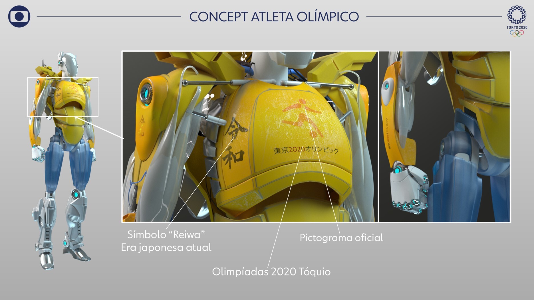 Rodrigo Buzzetto (Buzz) - Olympic Robots (TV Globo) - Tokyo 2020