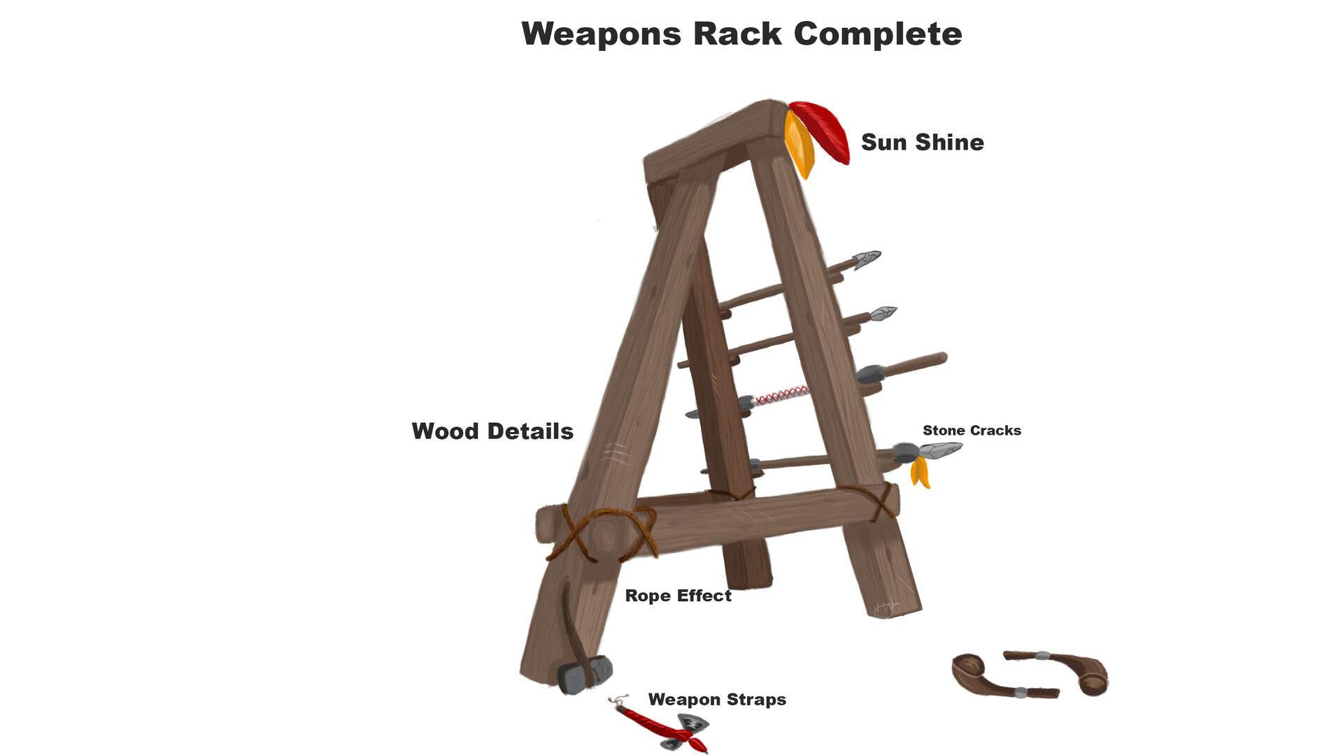VendettaDylan _ - Native American Weapons Rack