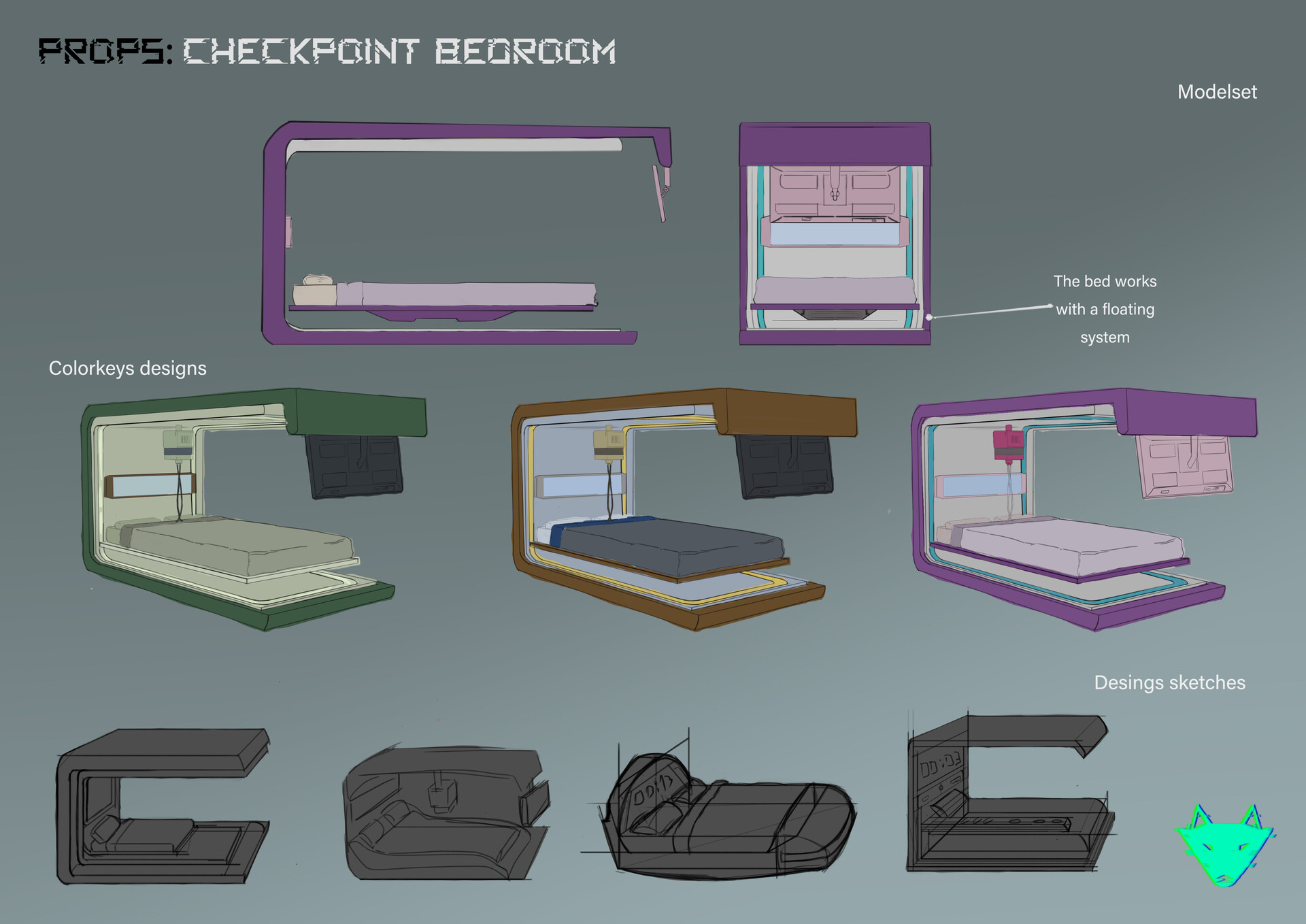 Moisés Coronado - CYBERPUNK PROPS PROJECT: BEDROOM AND NEURODANCE MONITOR