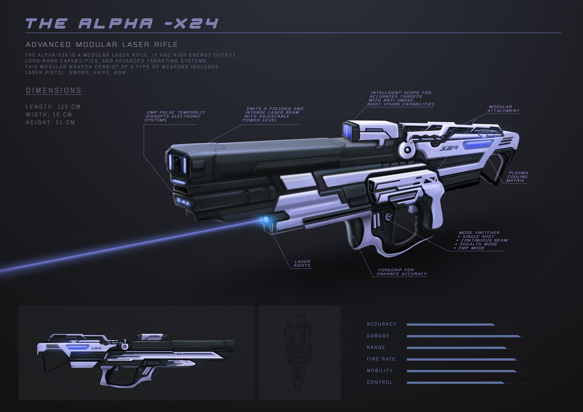 ArtStation - The ALPHA X-24 Modular Laser Rifle - Weapon Concept