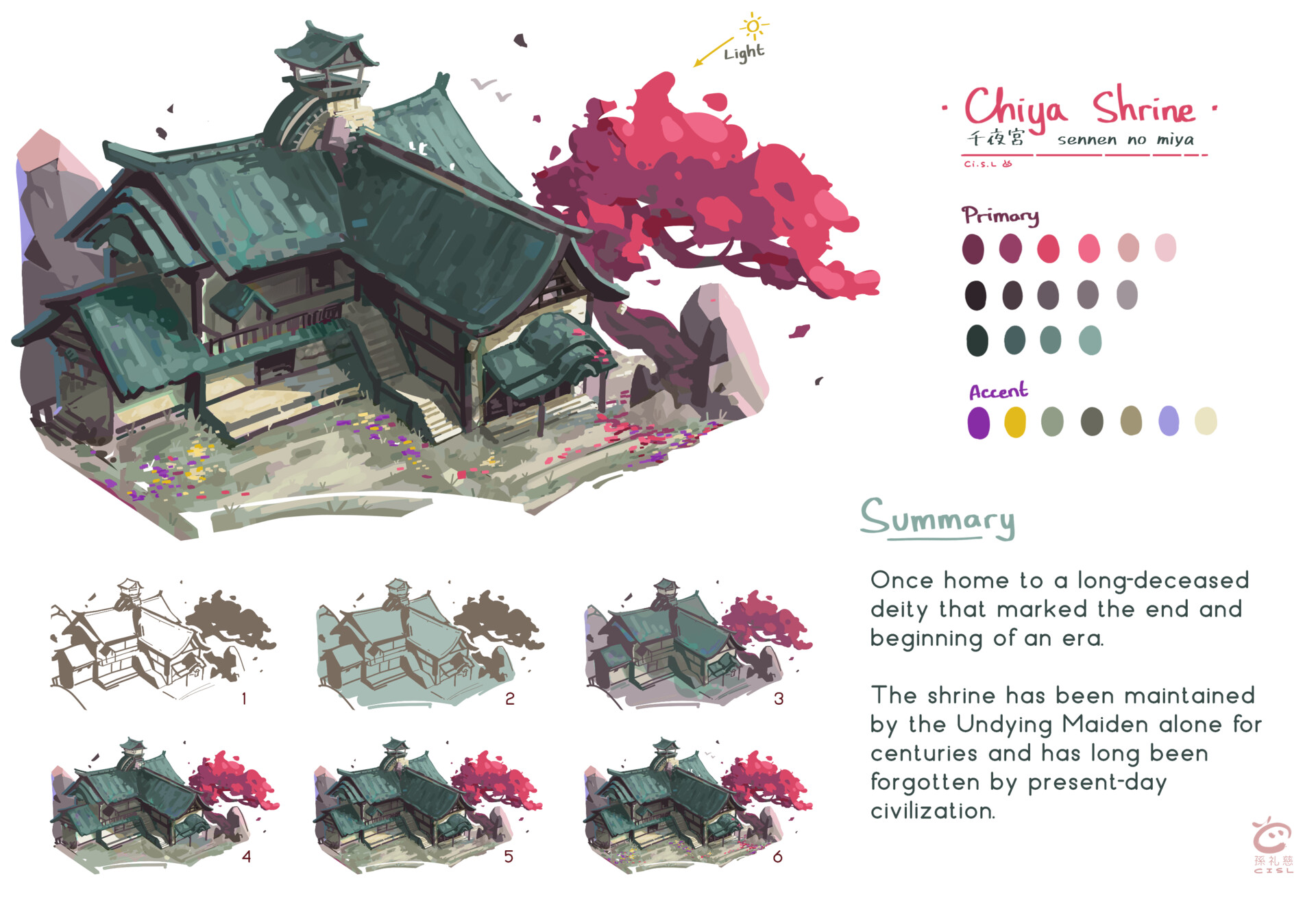 CiSL - Chiya Shrine - IP