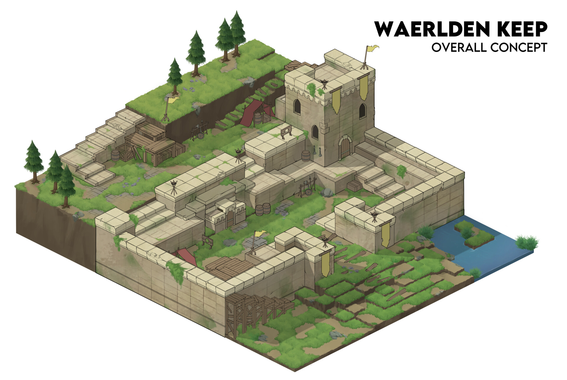 ArtStation - Waerlden Keep