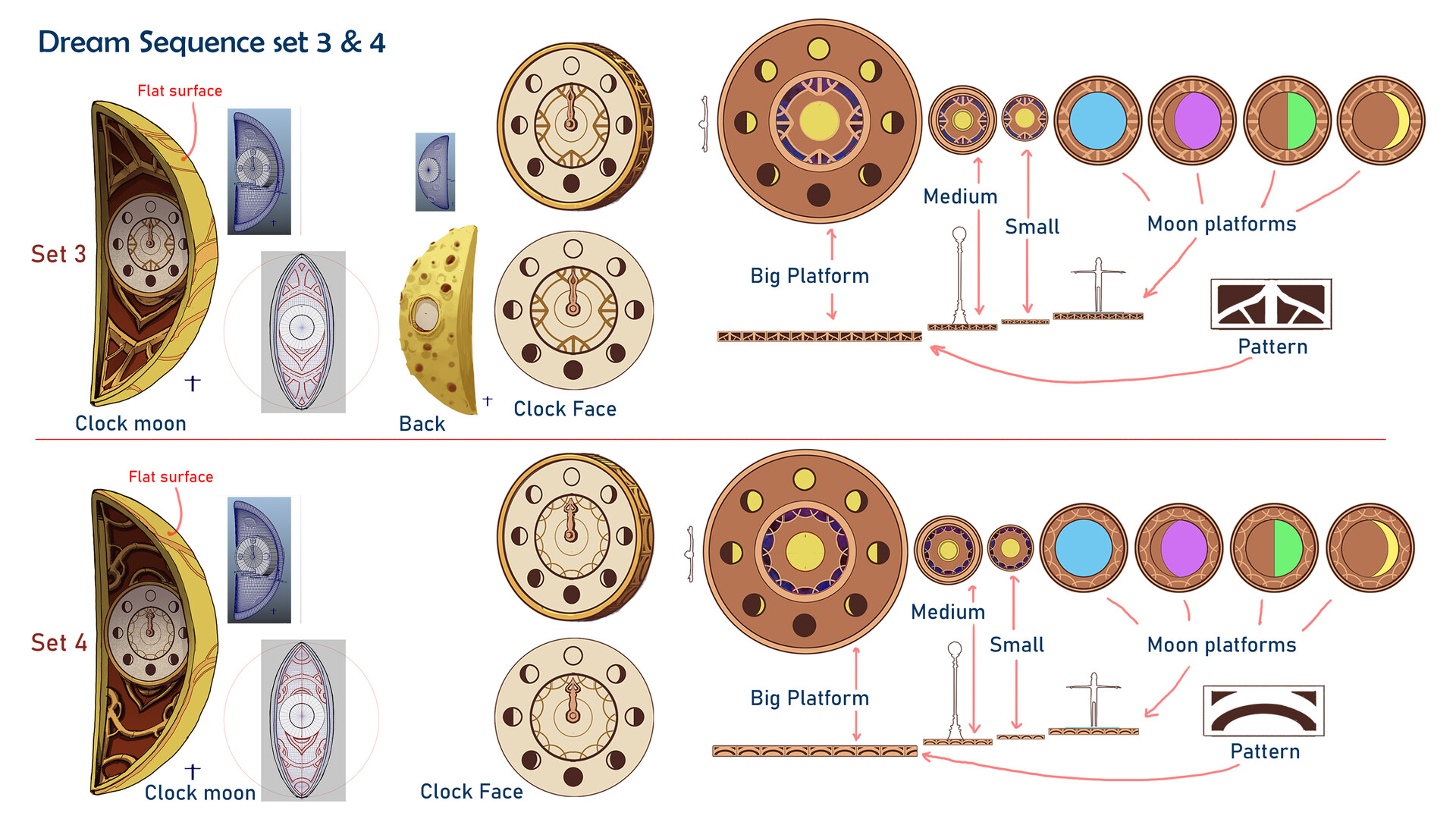 Joshua Chia - Journey- Concepts and Early Explorations