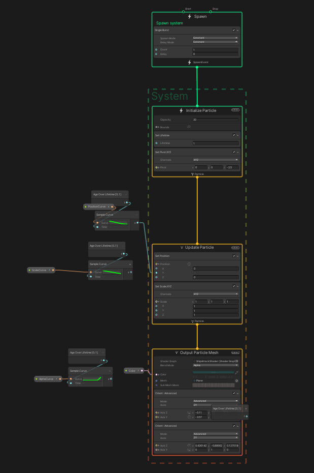 Germán Bueno - ATTACKING VFX | BOARD WARS ART