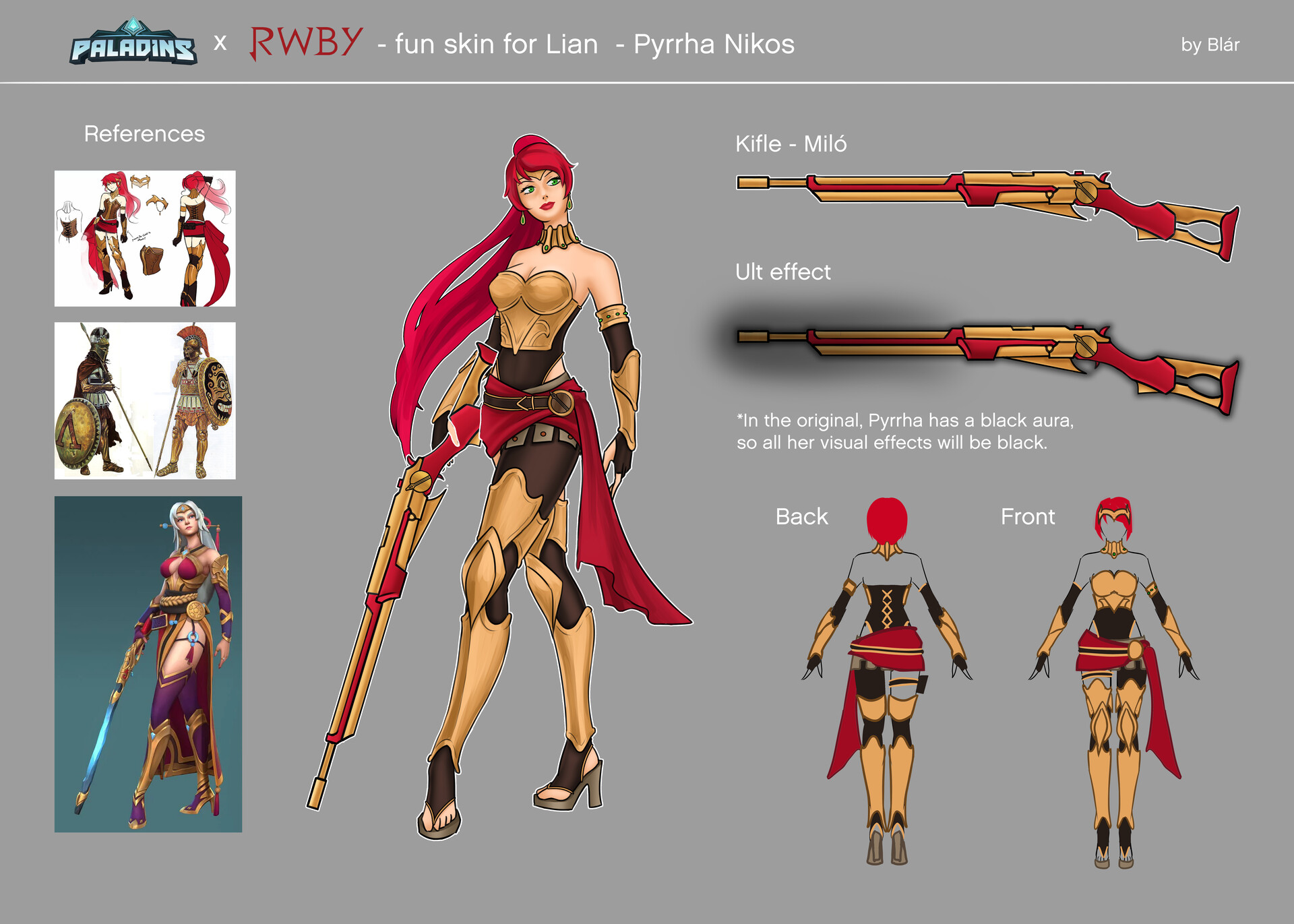 ArtStation - Paladins х RWBY - fun skins for Lian - Pyrrha Nikos