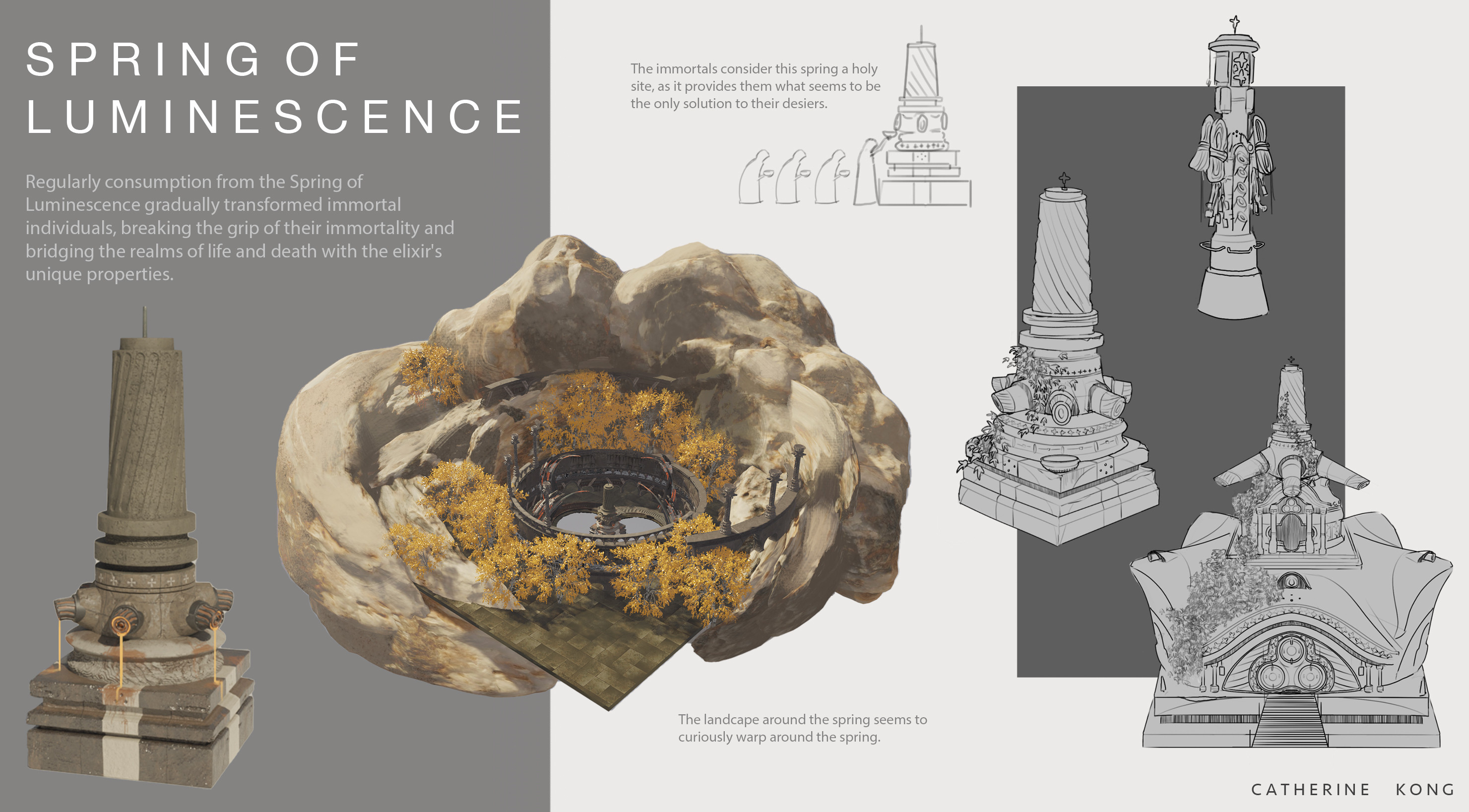 Catherine Kong - NIXIS PT. 3- SPRING OF LUMINESCENCE