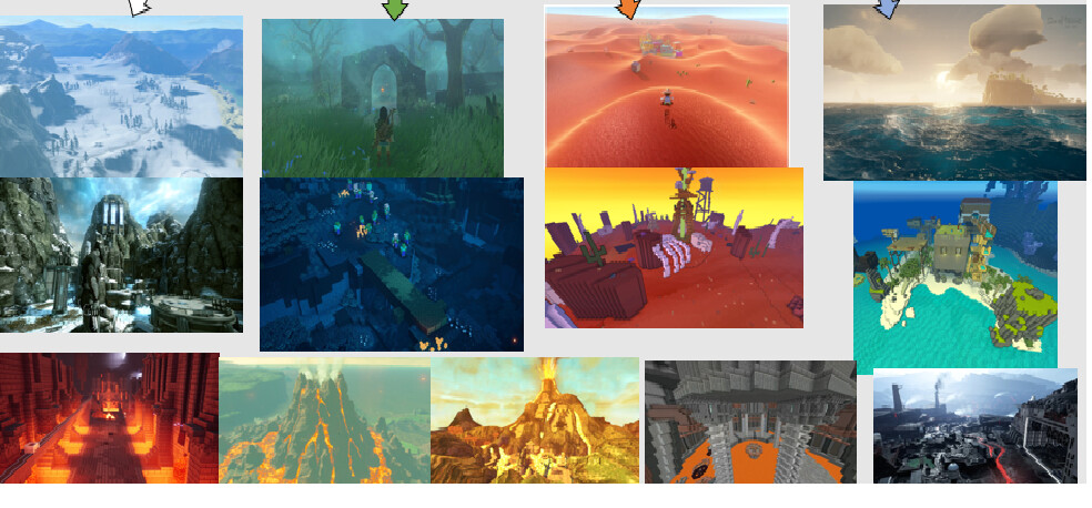 ArtStation - Fantasy map biome inspirations(project grimhost link)