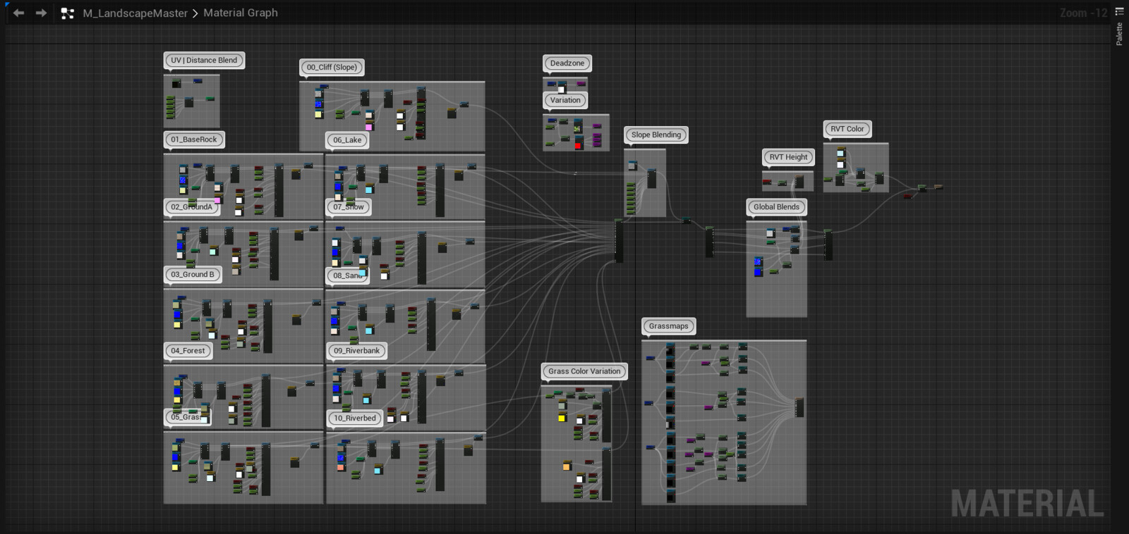 Nate Ryman - Gaea to UE5 - Landscape Workflow Template