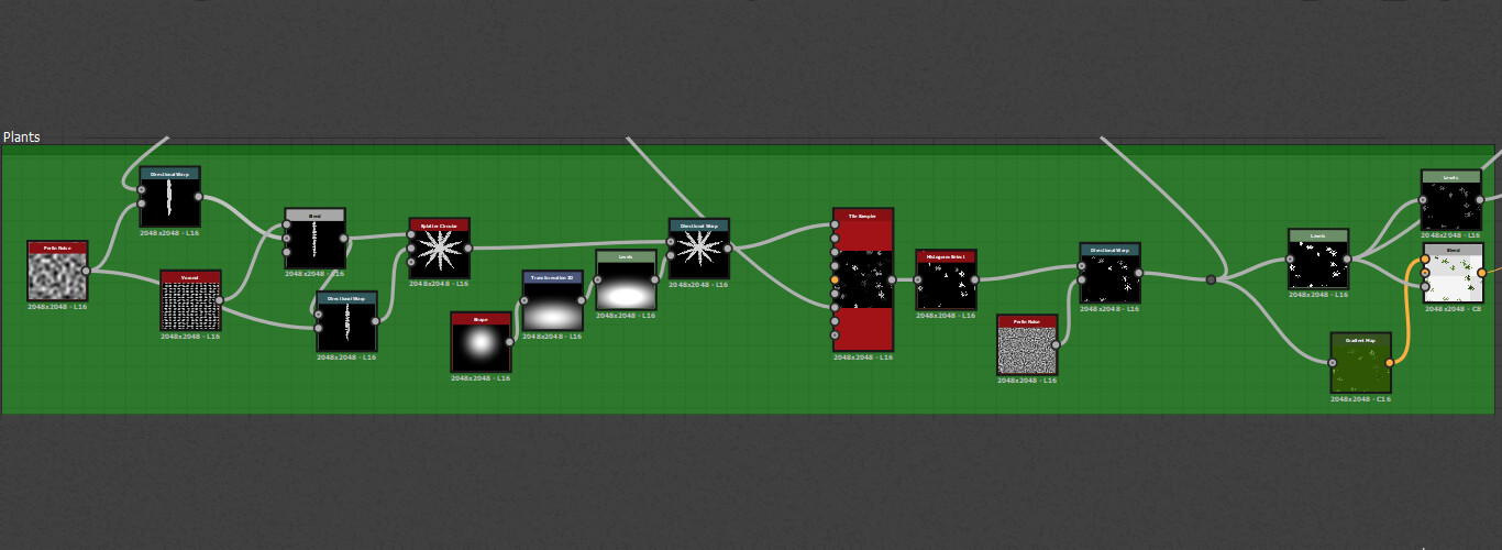 Inti van Damme - Substance Designer Introduction Class