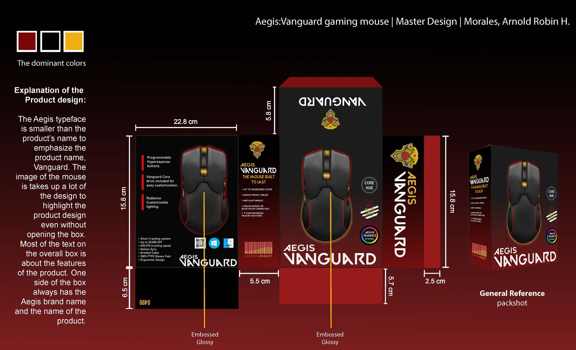 Arnold Robin - Aegis Vanguard Mouse Package Art