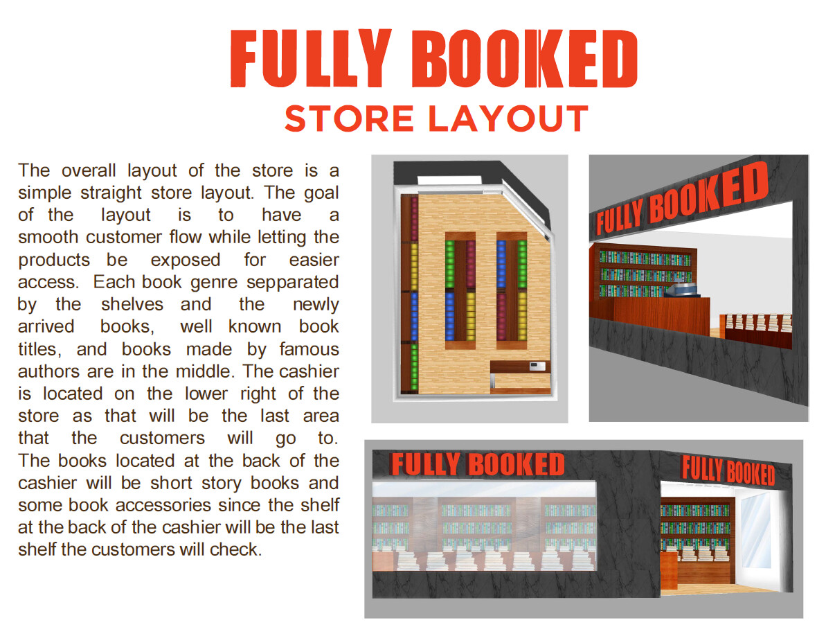 Arnold Robin - Fully Booked Store Layout and Displays