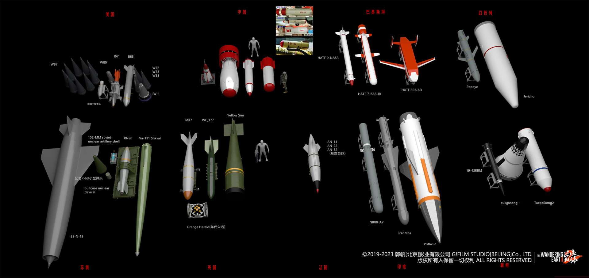 Li Wenxing - The Movie Wandering earth II _ UEG TEMPORARY WEAPON CONTROL CENTER 流浪地球2_临时武器控制中心