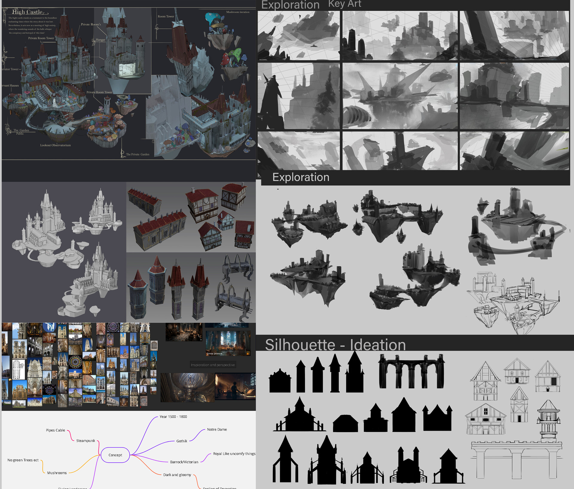 ArtStation - High Castle Nomad Environment