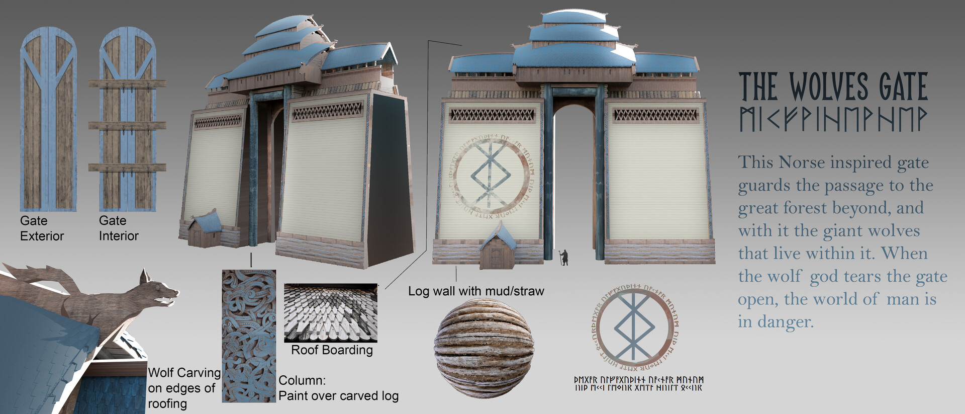 FullHeartArt - The Wolves' Gate