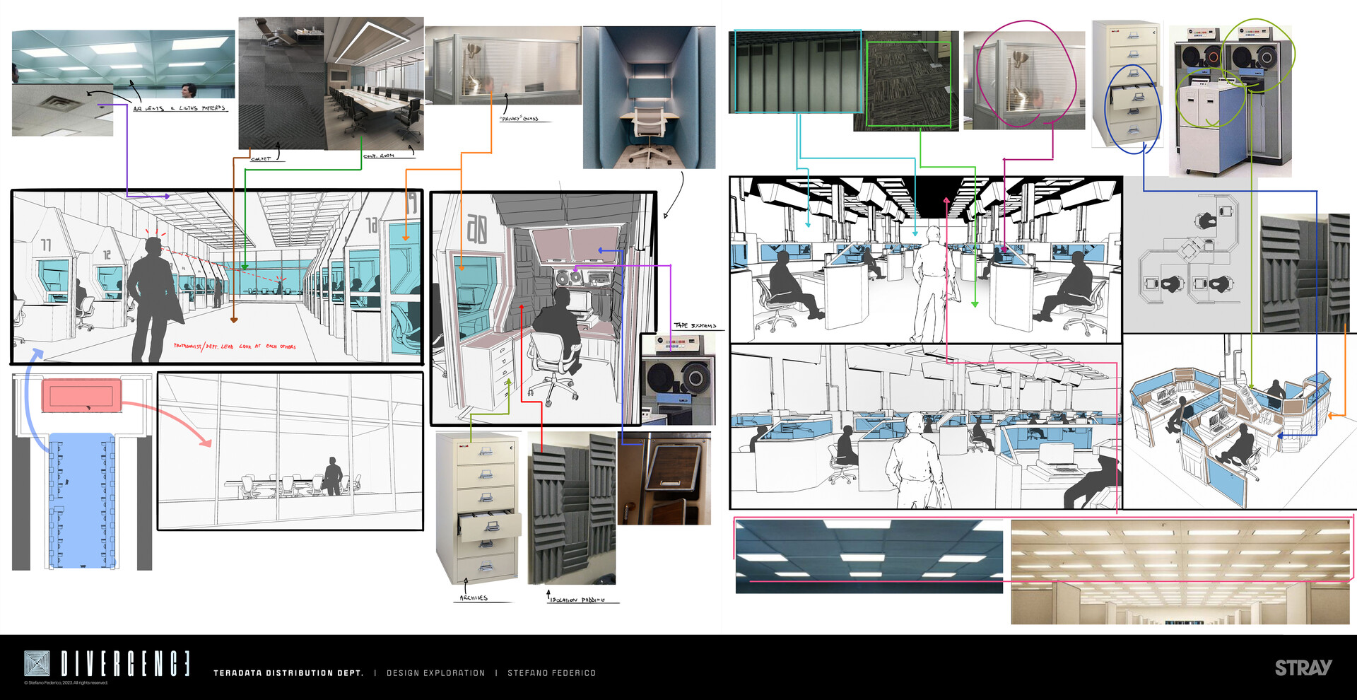 Stray Studios - Divergence - Teradata Distribution Dept.