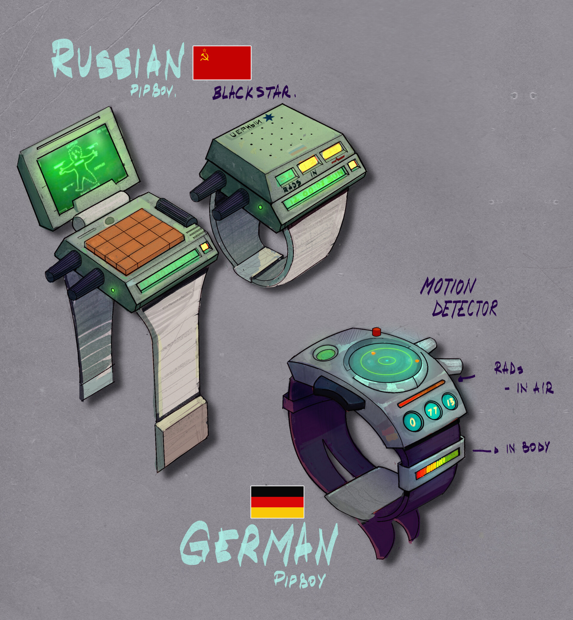 ArtStation - Pipboy designs