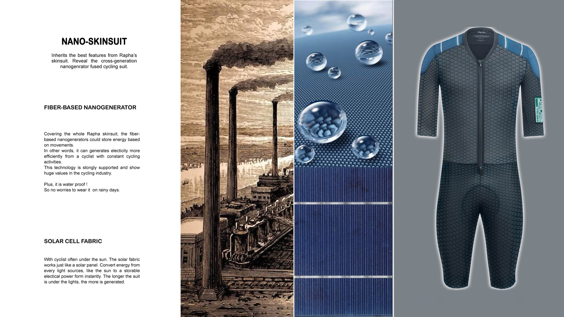 ArtStation - Nano Suit Product Design Concept