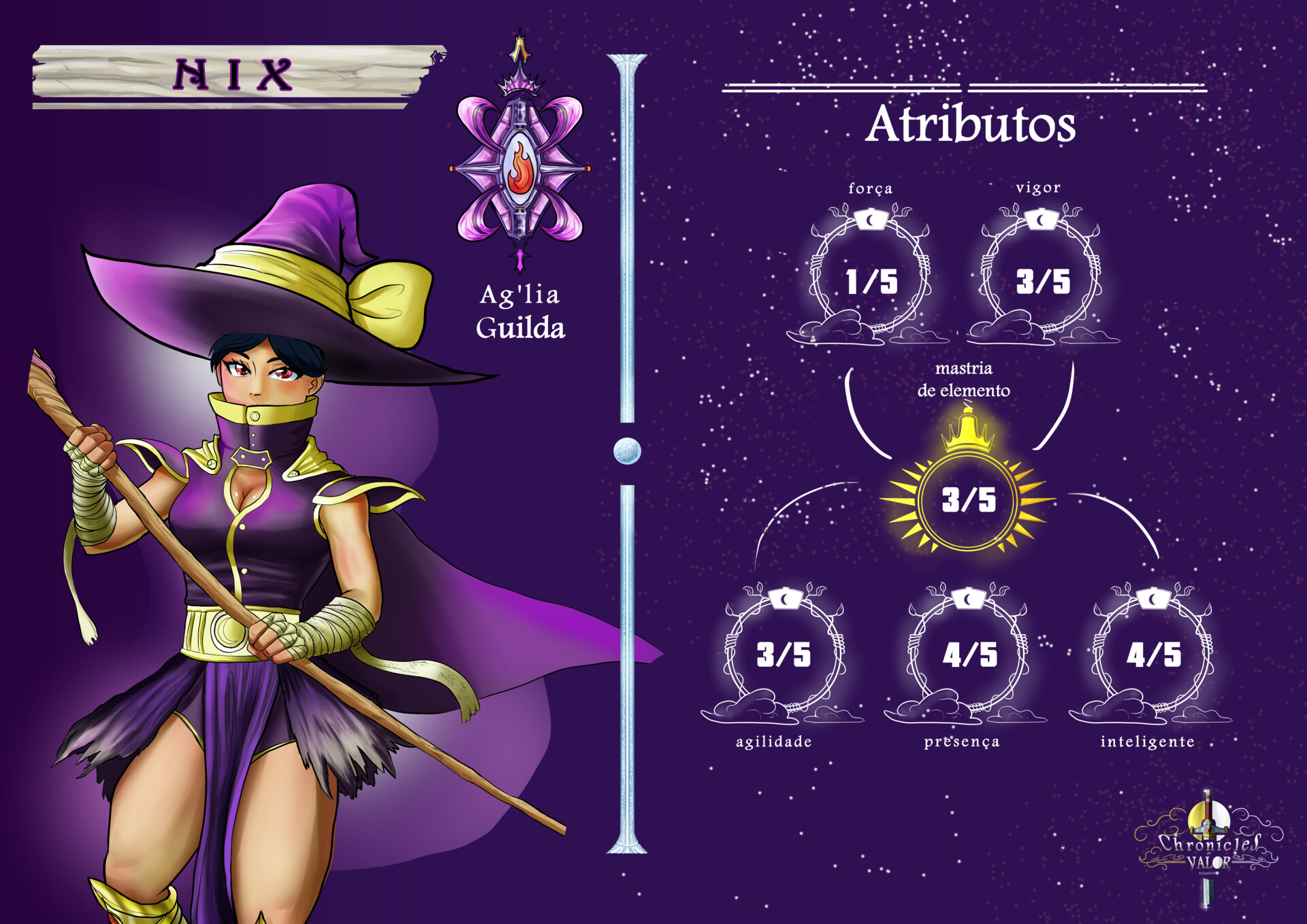 ArtStation - The Nyx - Wizzard