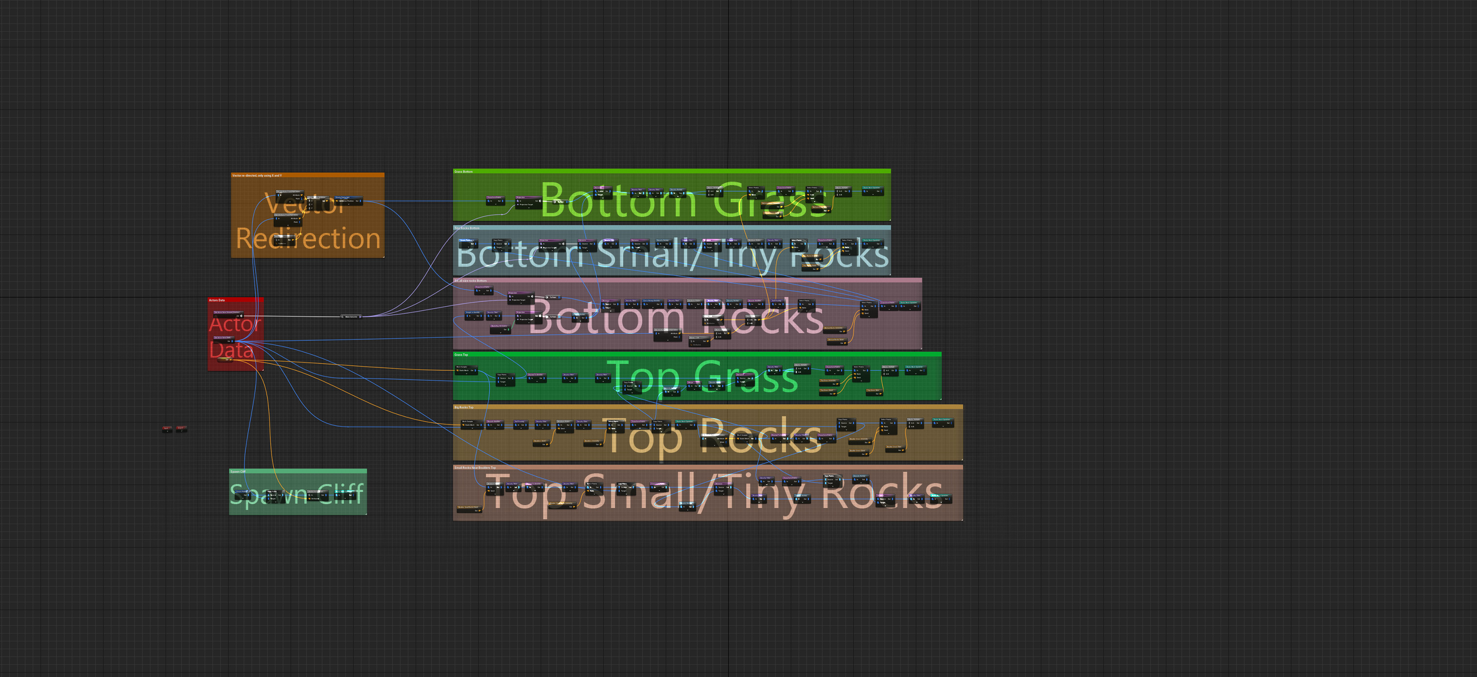 Henry Yamin - Houdini & UE5 PCG Cliff Generator