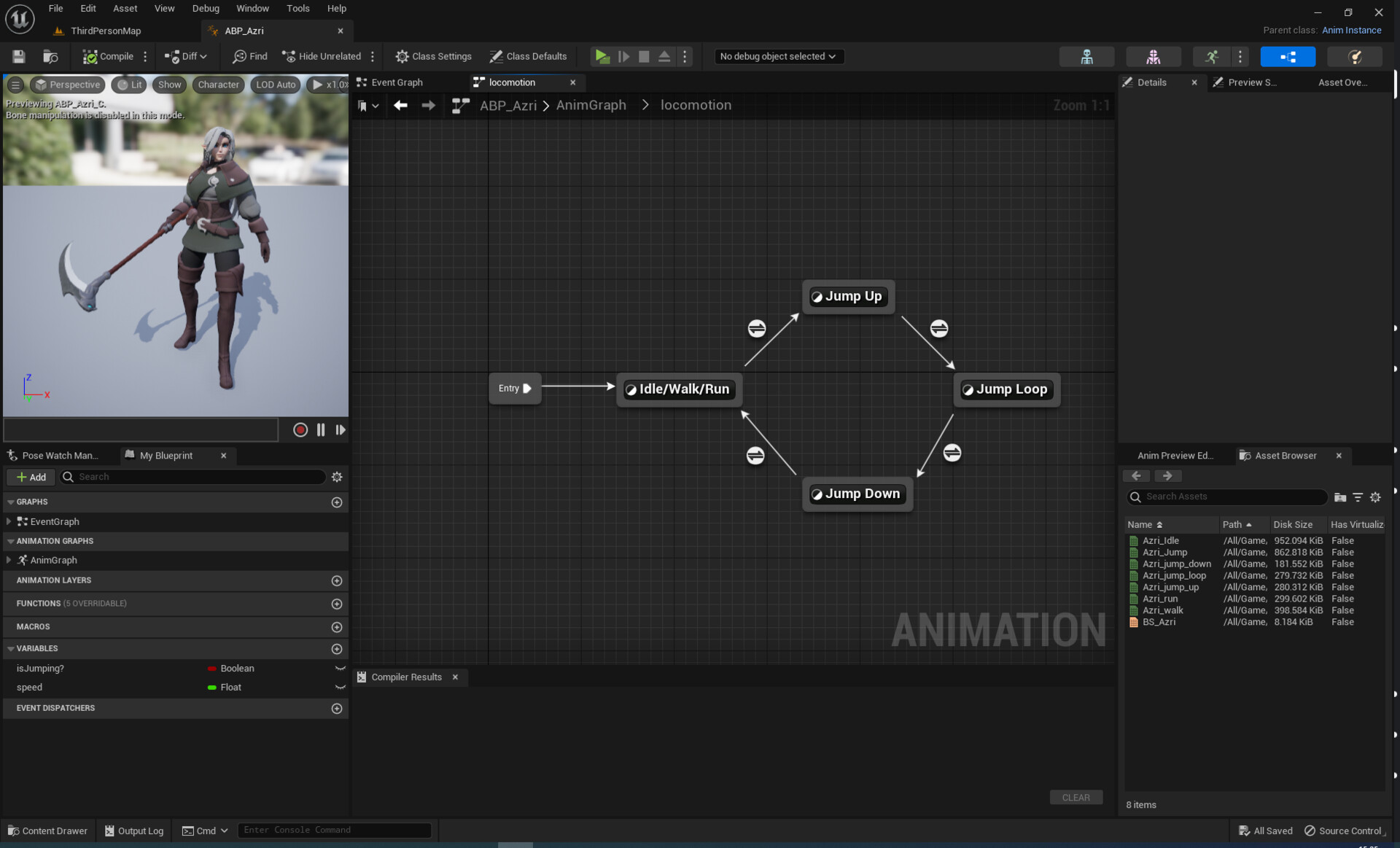 Priscilla Campos - Azri animations
