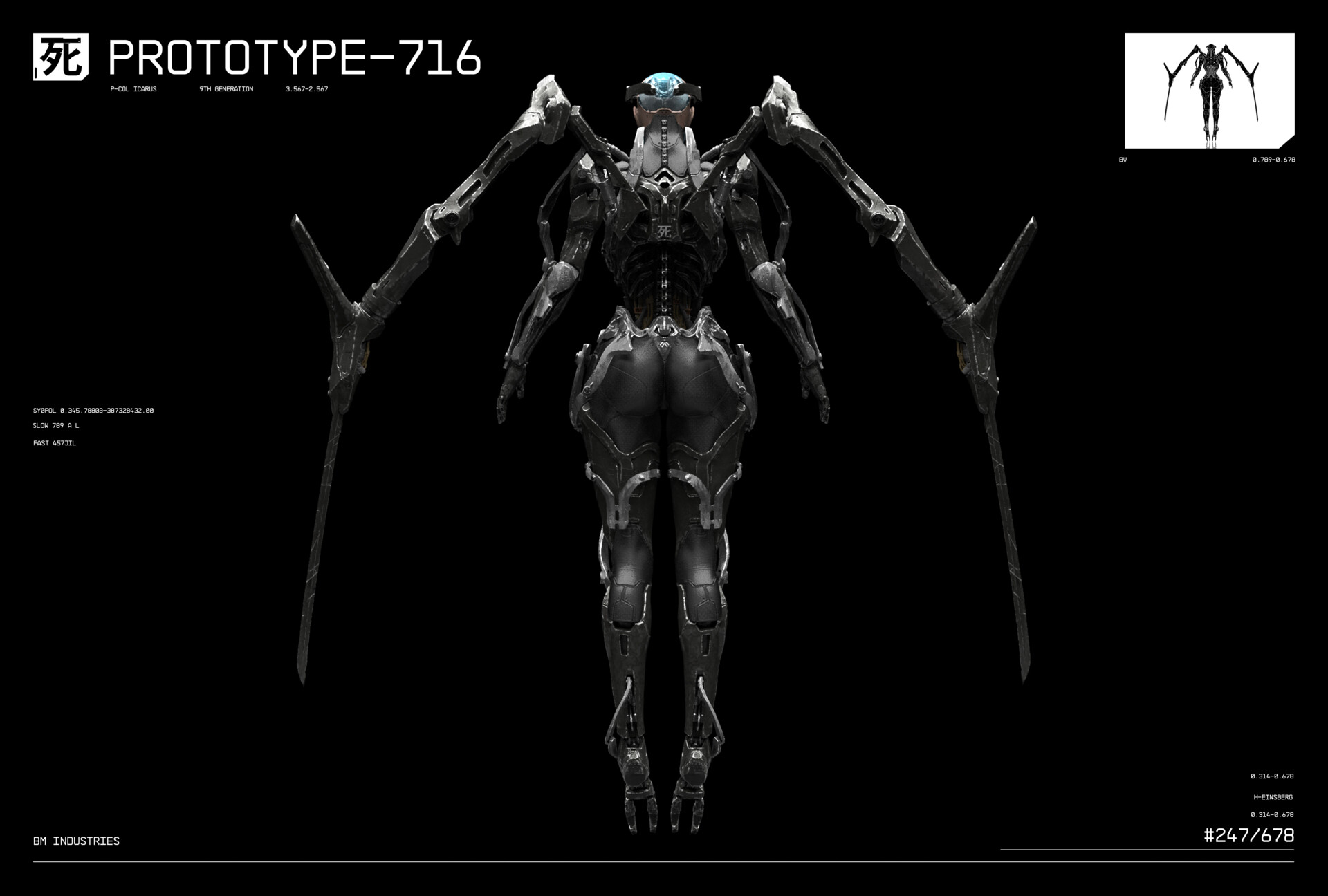 Abhinav SK - PROTOTYPE-716