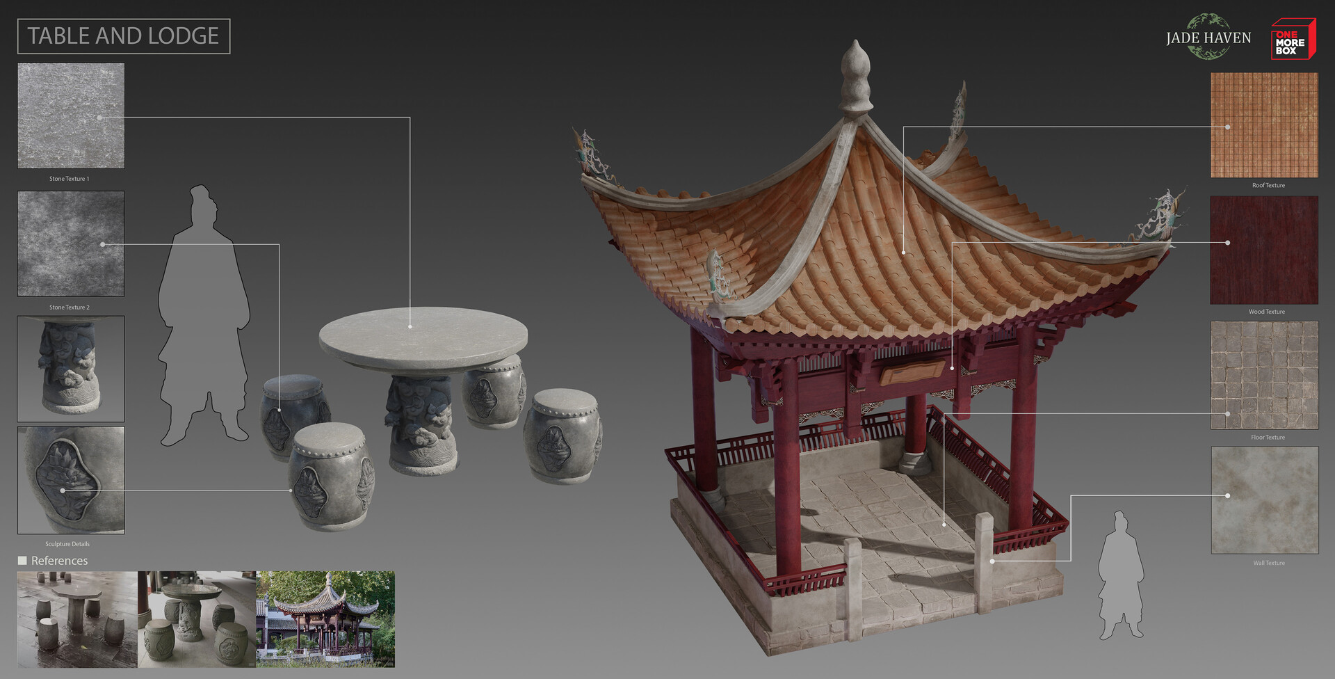 One More Box Studio - Jade Haven - 05