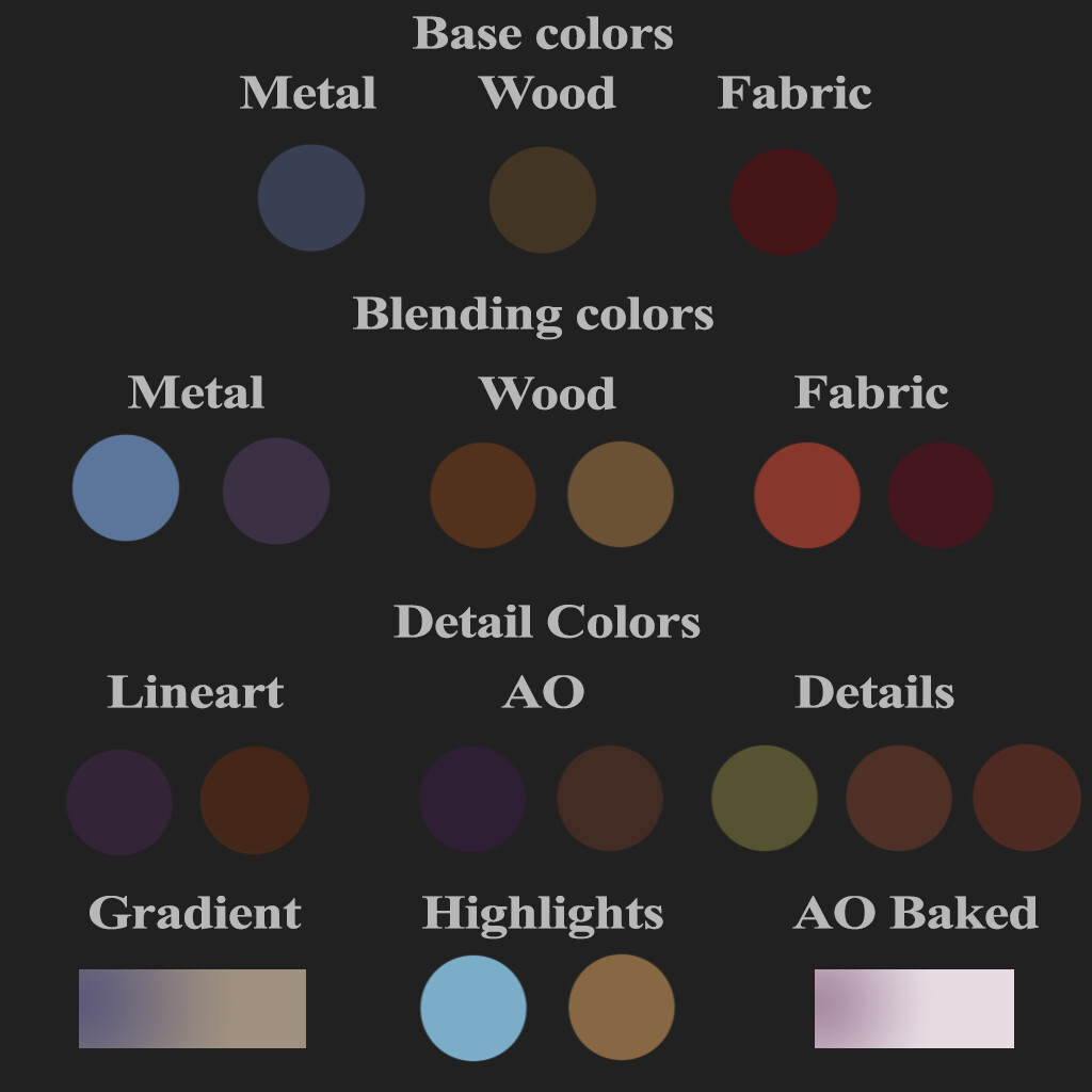 ZUGZUG Studio - Handpainted Shovel Tutorial