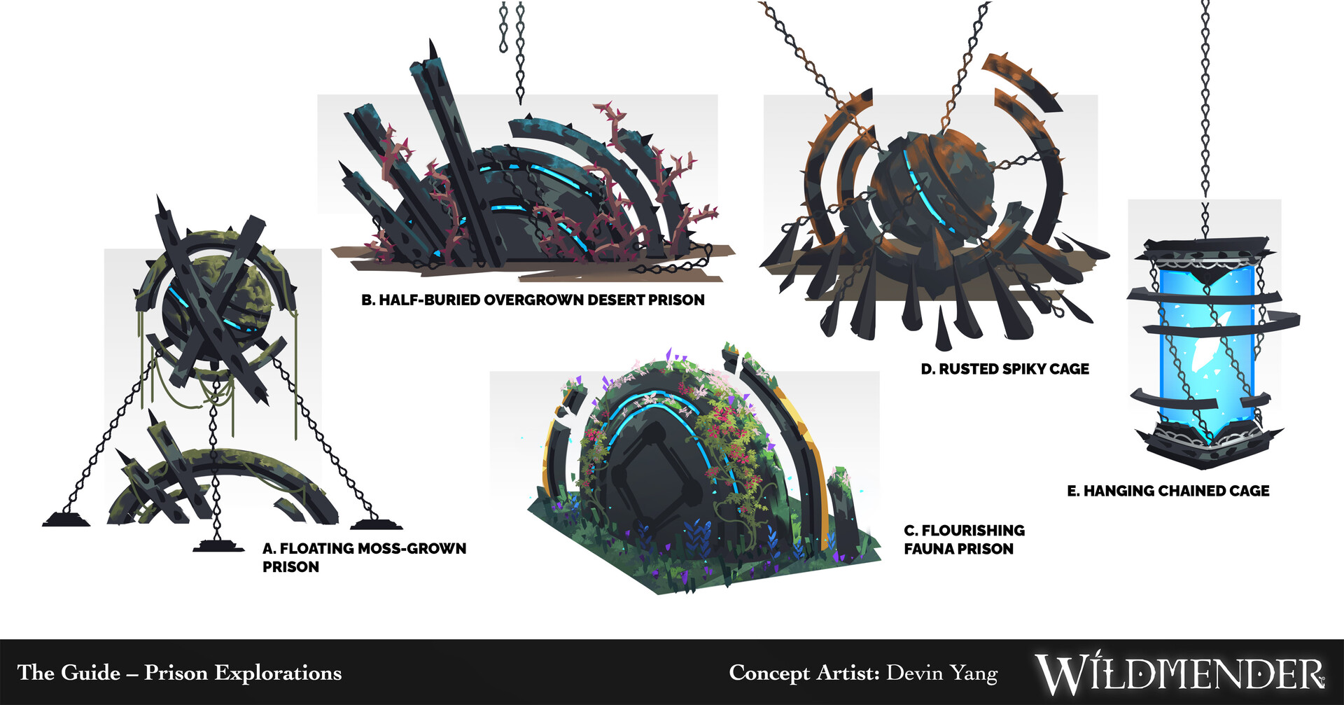 Devin Yang - Wildmender – The Guide