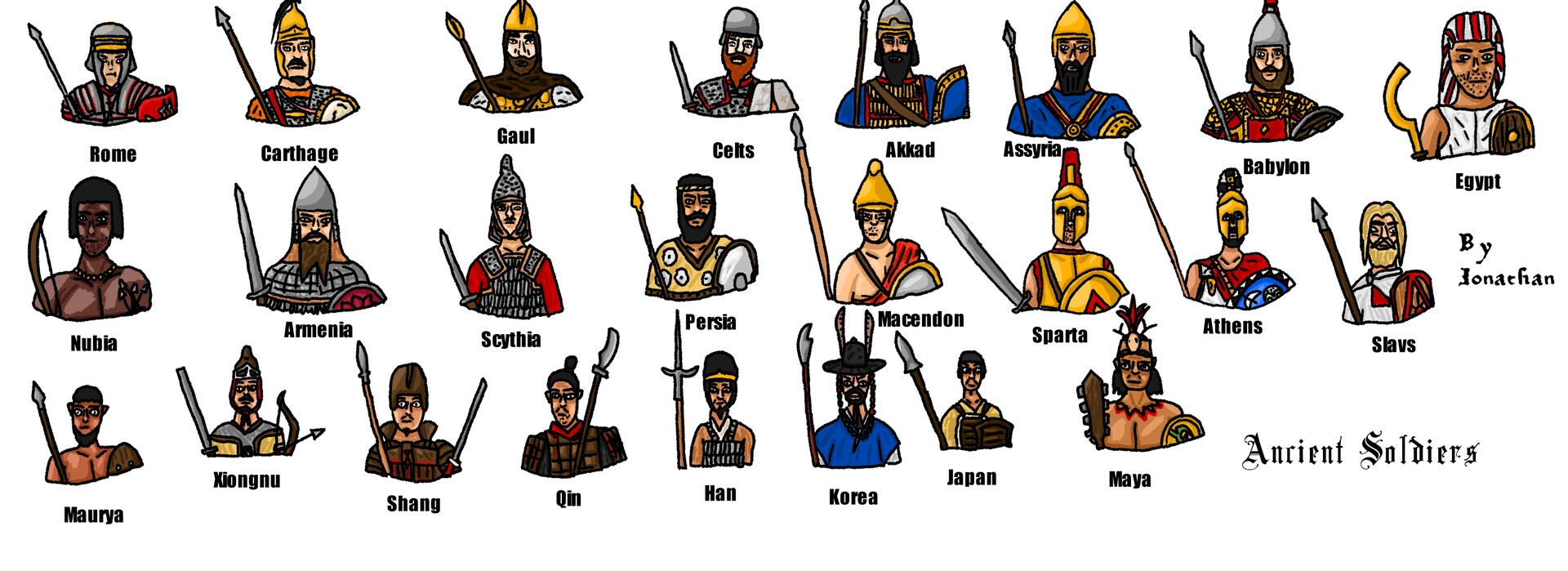ArtStation - Ancient Soldiers