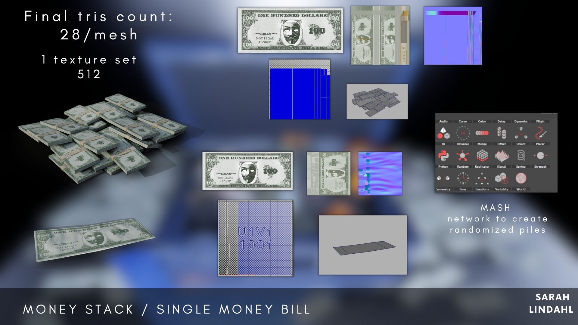 Sarah Lindahl - Successful Heist