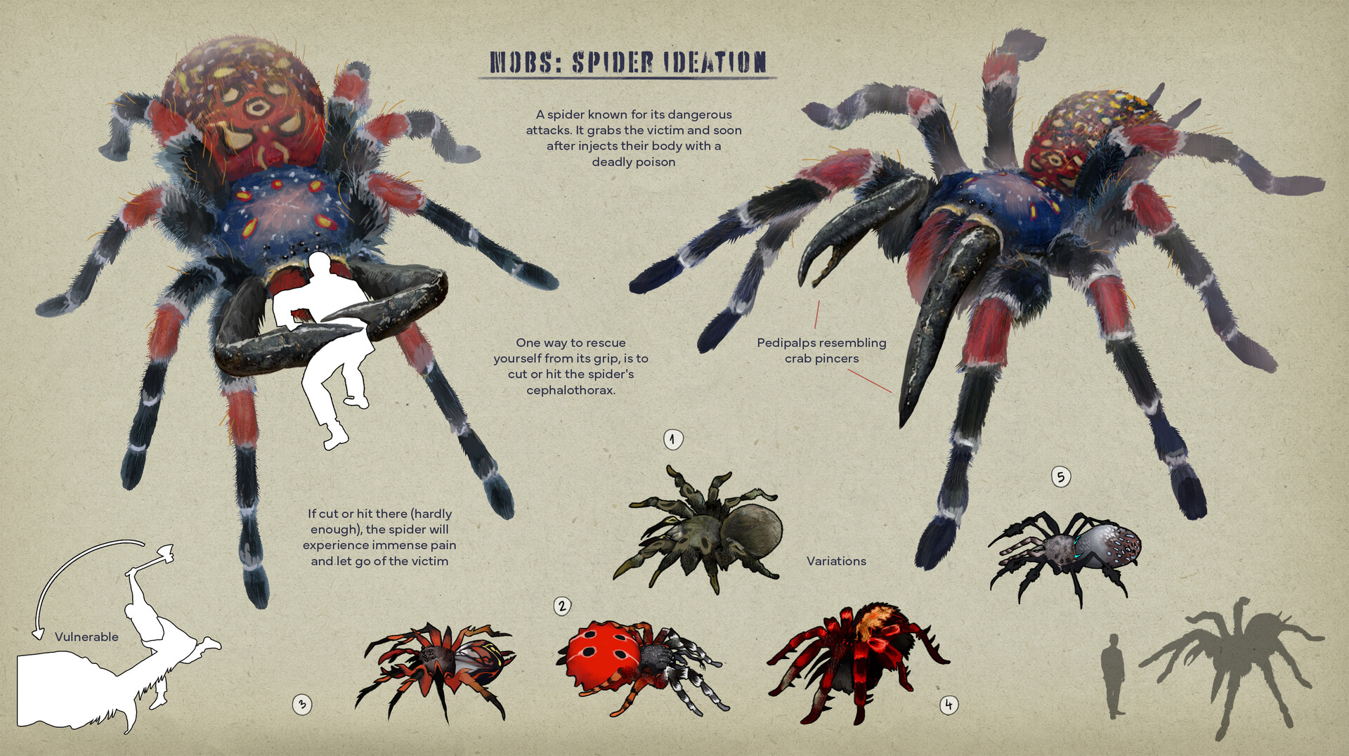 ArtStation - Mobs: spider ideation