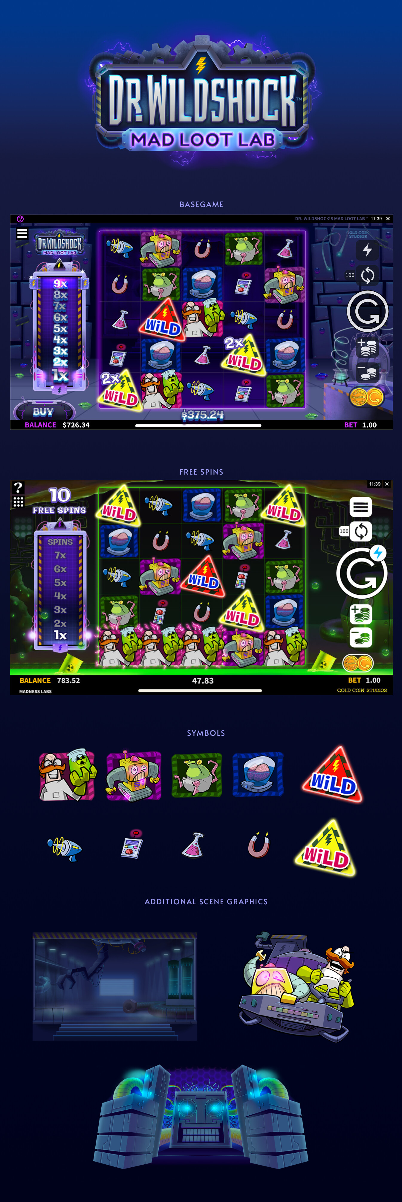 ArtStation - Dr. Wildshock, Mad Loot Lab Slot Game