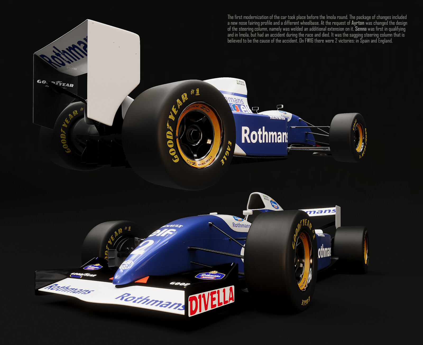 Ibragim Mustanov - Ayrton Senna Williams FW16 Renault