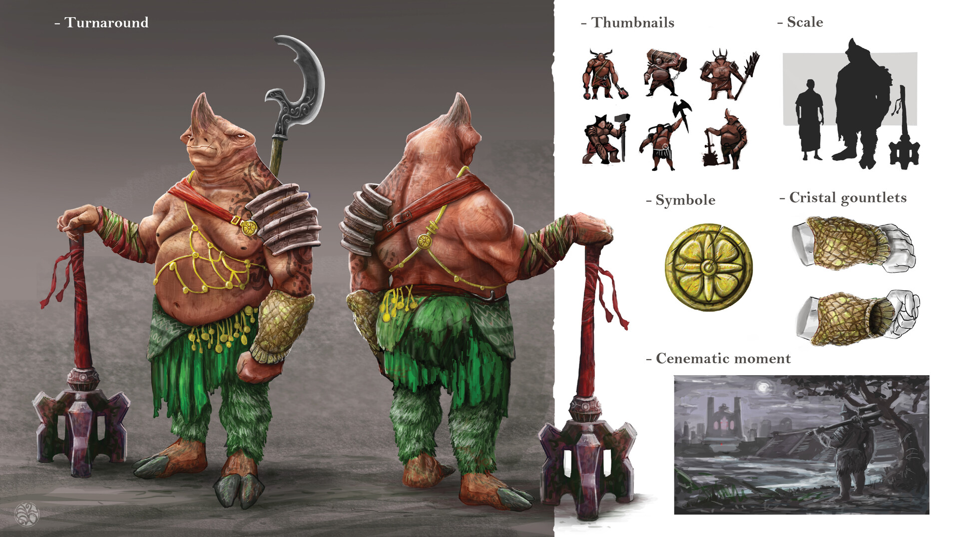 Narada Ranatunga - Project "Swords & Sorcery" - The Minder