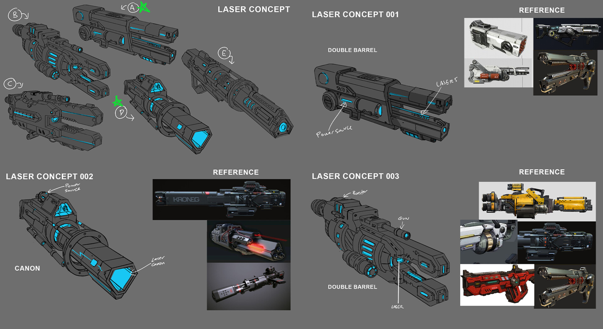 Reith Ho - DARK ORBIT- Asmodeus Laser concept