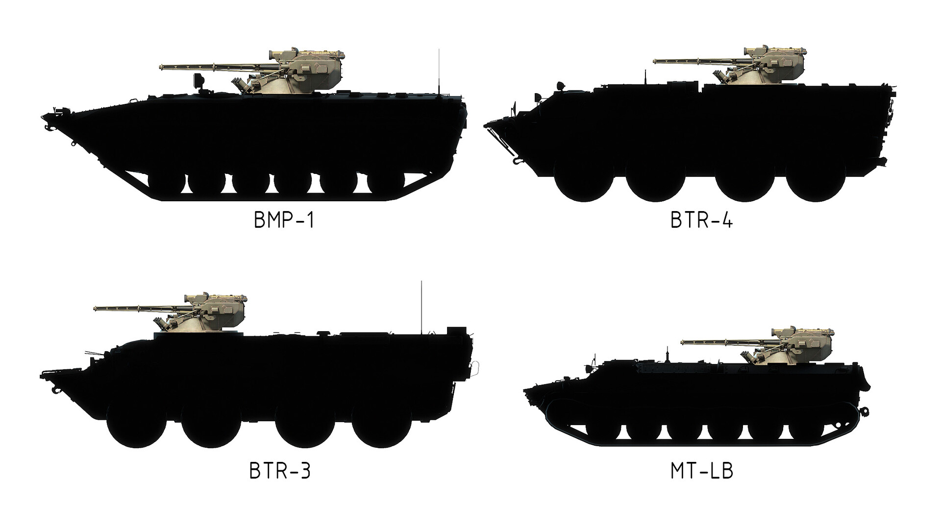 Serhii Ryzhkov - KBA-105 Shkval Combat Module