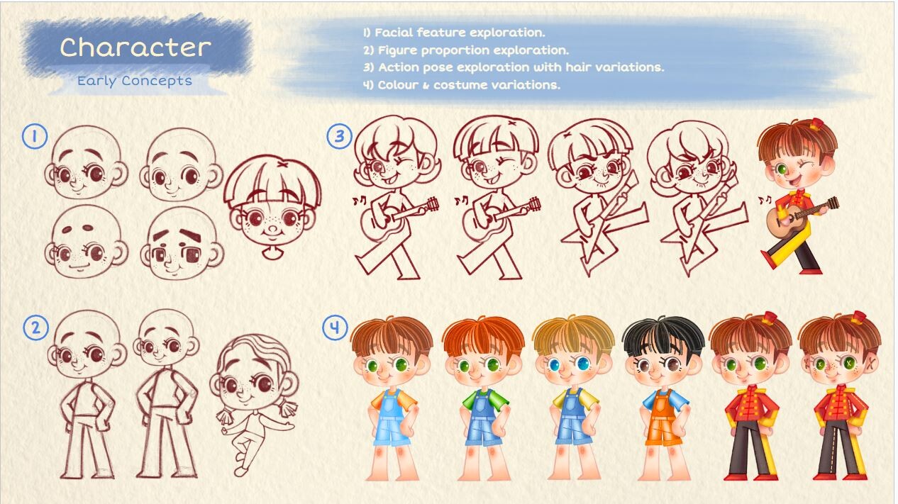 Jun Chao Sim - Jamboree!