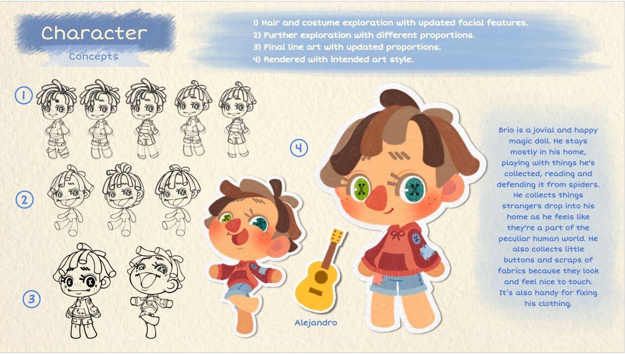 Jun Chao Sim - Jamboree!