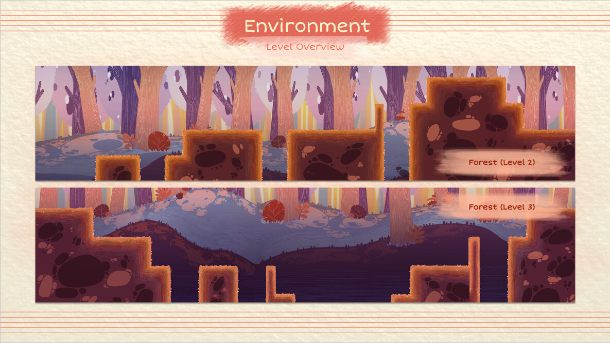 Jun Chao Sim - Jamboree!