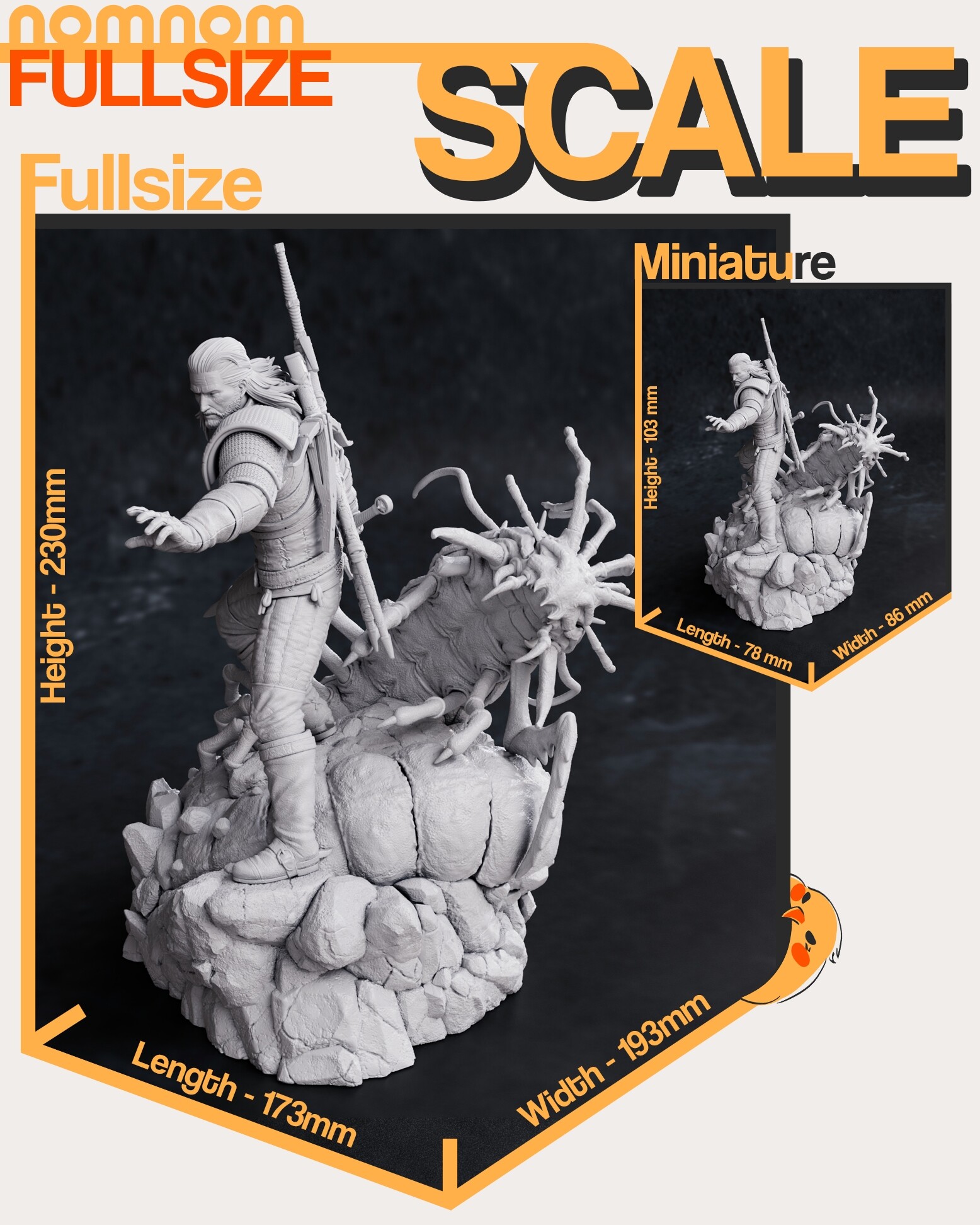 NomNom Figures - Geralt - The Witcher