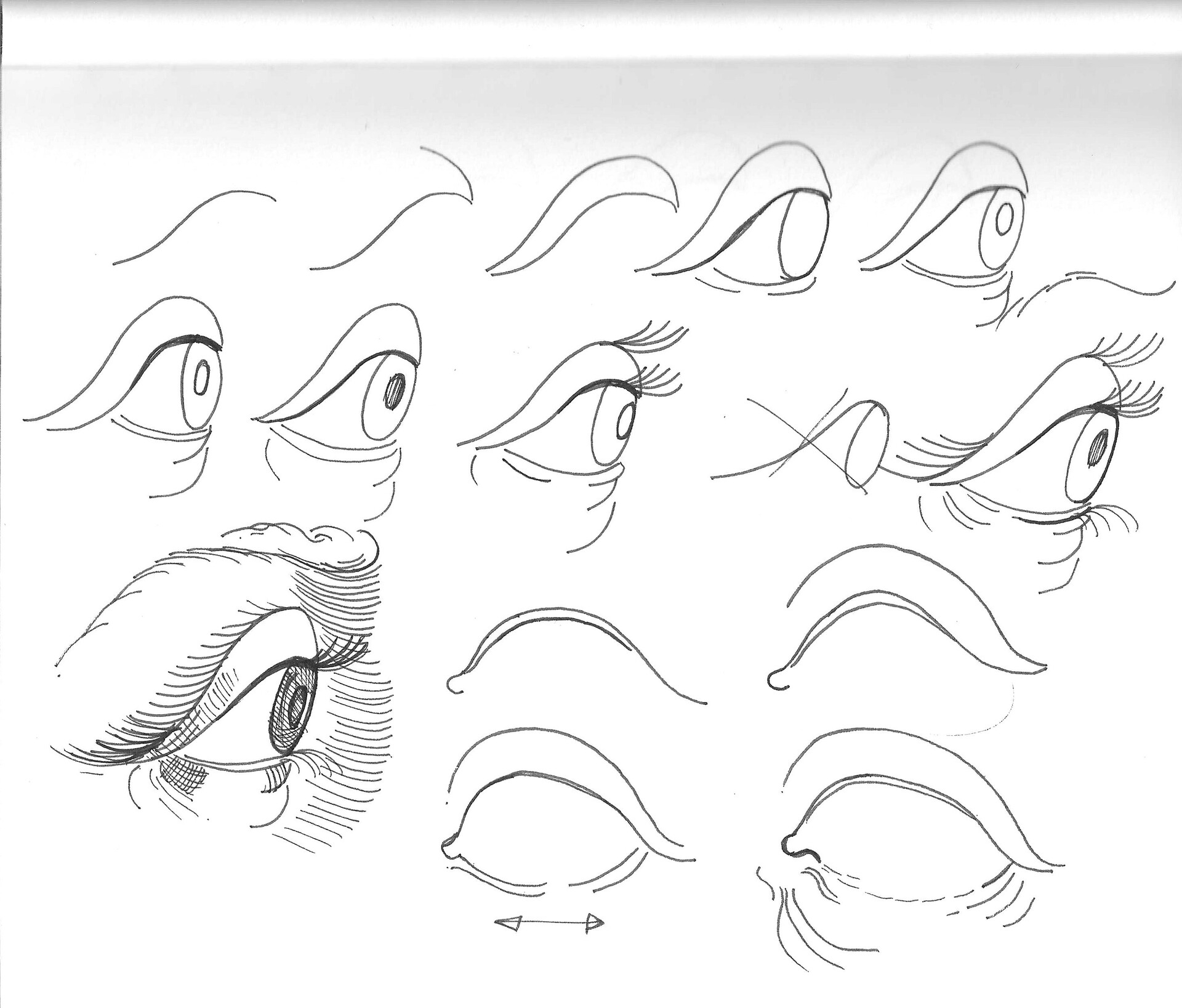 ArtStation - Odoardo Fialetti Drawing Manual Plates: Eyes