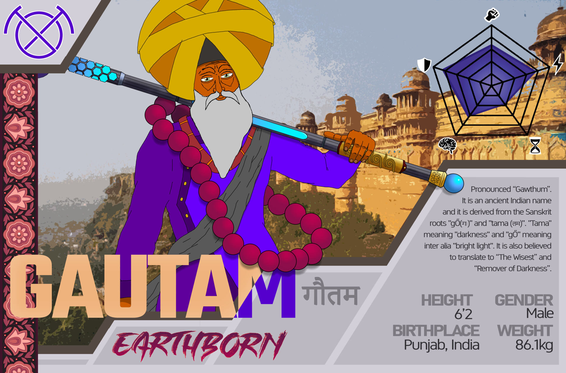 ArtStation - Y1 2D Character Design - Gautam